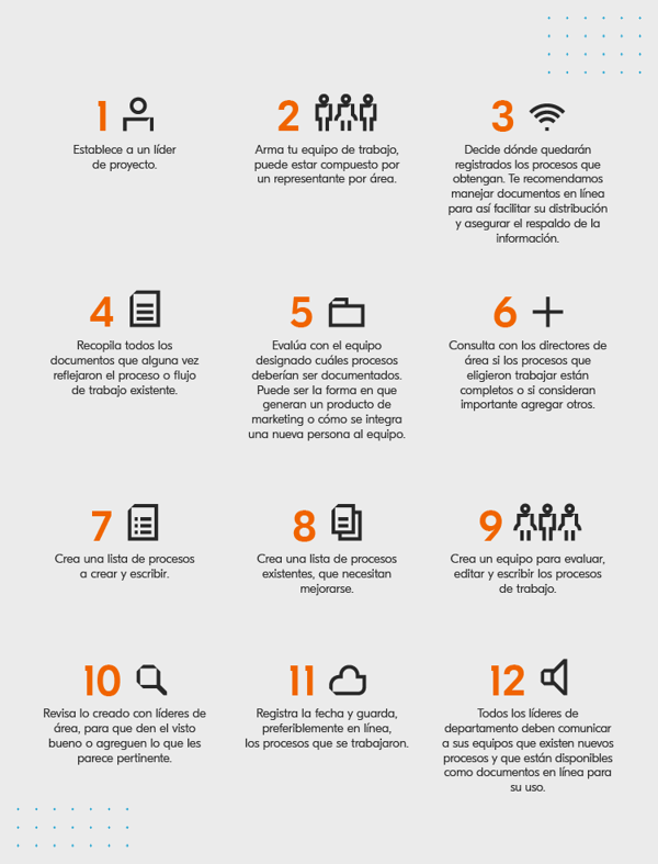 ¿Sabes cómo optimizar tus procesos? Te enseñamos